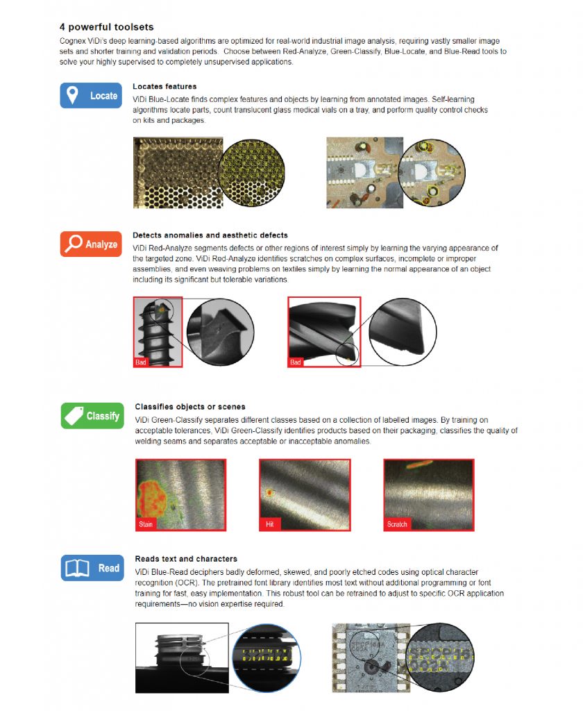 VisionPro ViDi – WJ Machine Vision